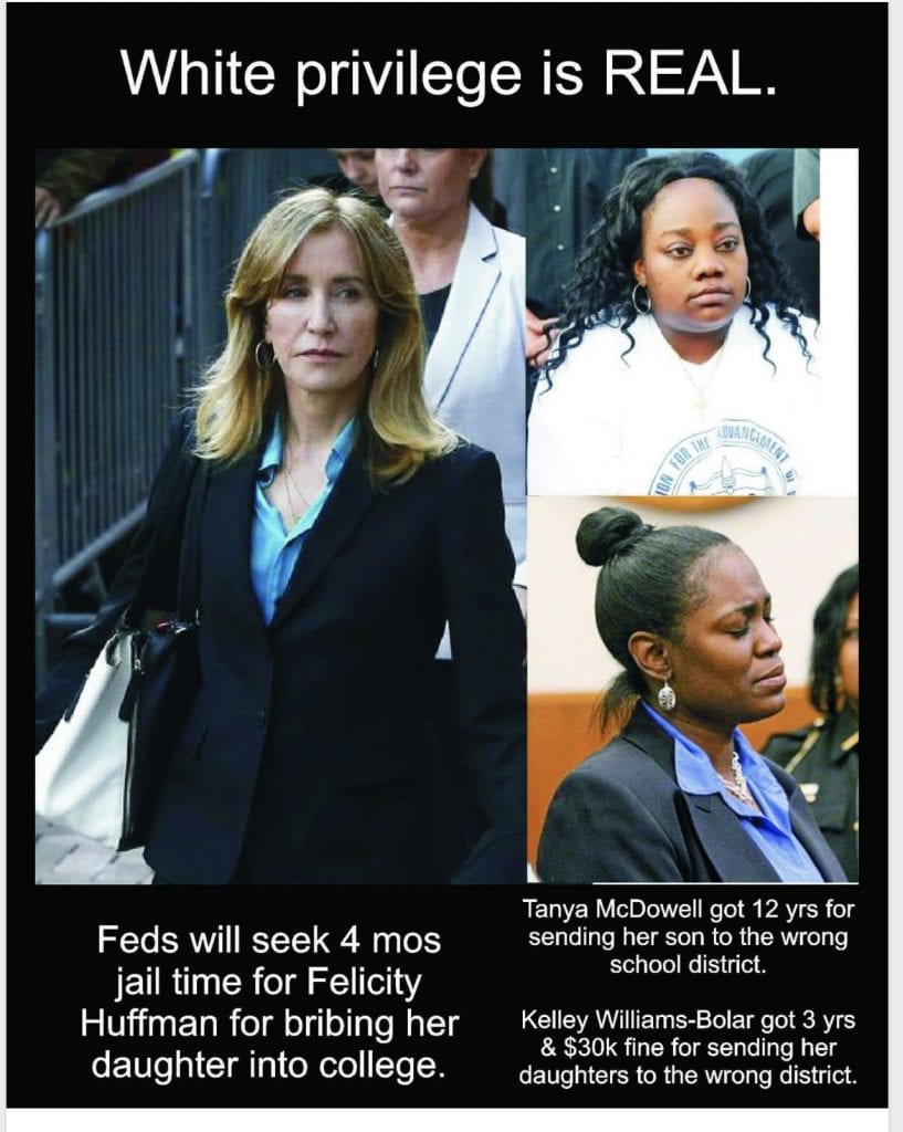 White Privilege Race Meme Straight White Male: The Lowest Difficulty