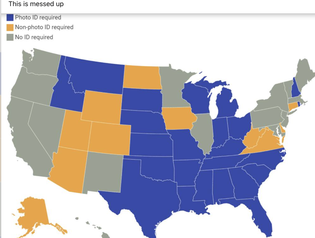 Photo ID Requirements and Voter Fraud Myths | Center for Inquiry