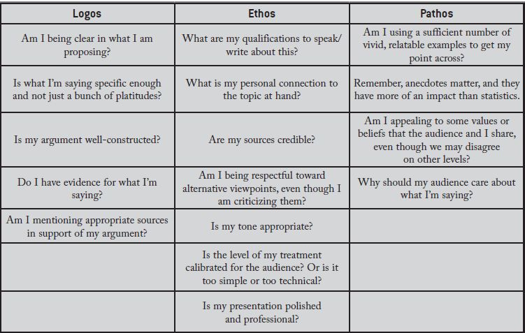 On Pigeon Chess and Debating | Skeptical Inquirer